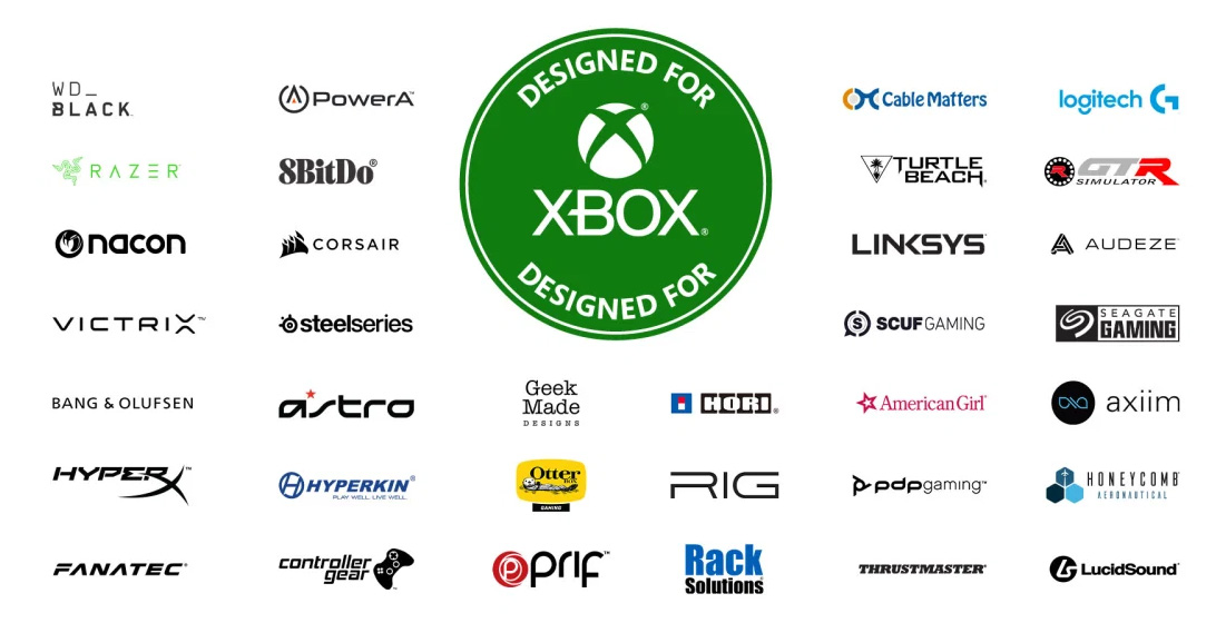 Microsoft Unveils New Designed Xbox Label Along With Officially ...