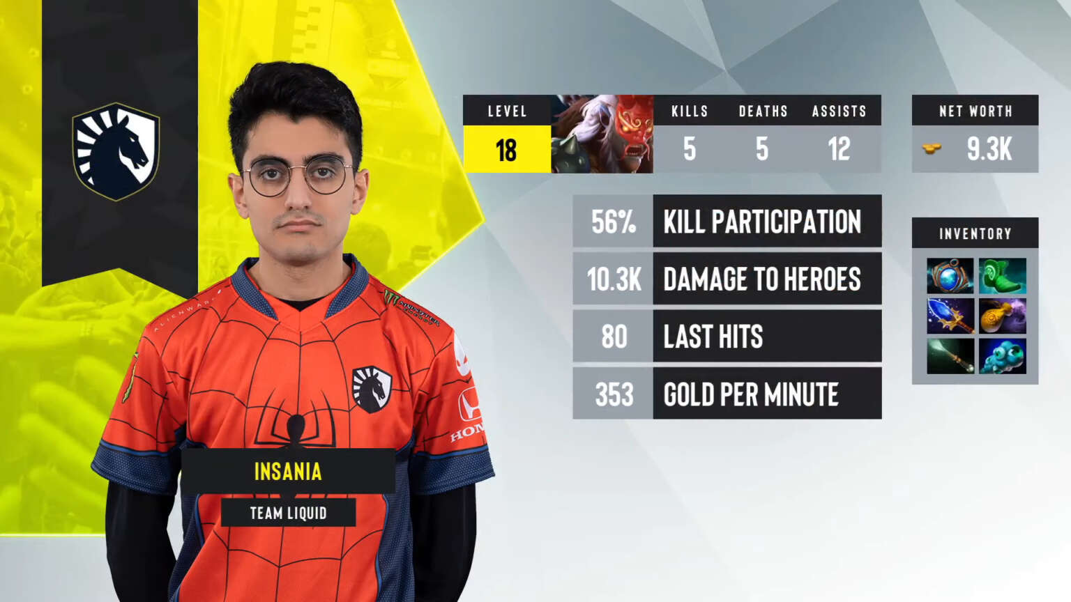 Team Liquid Crowned As The Dota 2 ESL One Germany 2020 Champions After ...