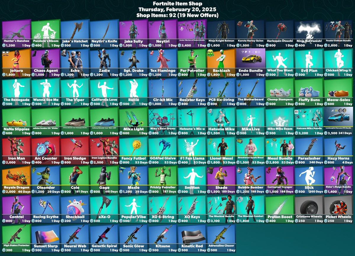 Fortnite Item Shop Buzz: Excitement and Reactions | Happy Gamer