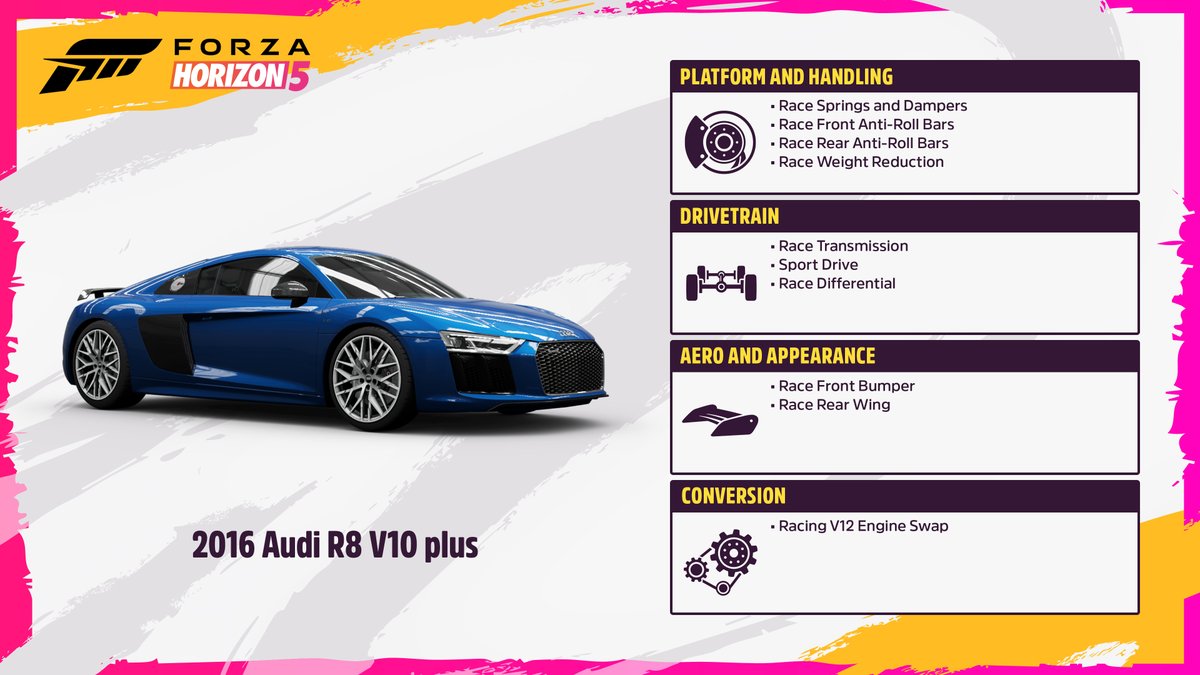 Audi R8 in Forza Horizon 5: The Ultimate S1 Class Debate | Happy Gamer