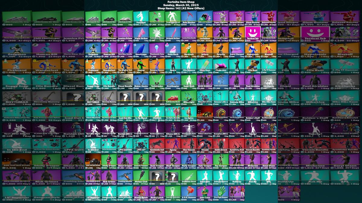 Fortnite Item Shop Drama: Fans Freak Out Over Missing Skins | Happy Gamer