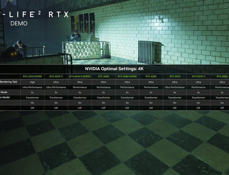 Get Ready to Join the Resistance with Half-Life 2 RTX | Happy Gamer