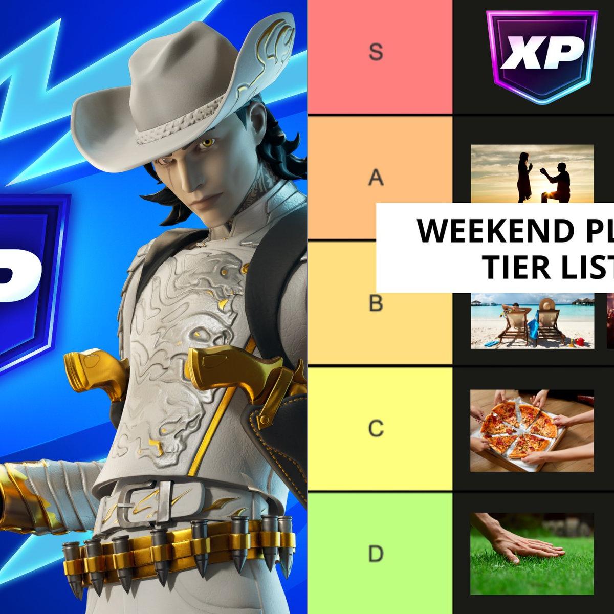 Supercharged XP Weekend: Time to Level Up in Fortnite | Happy Gamer