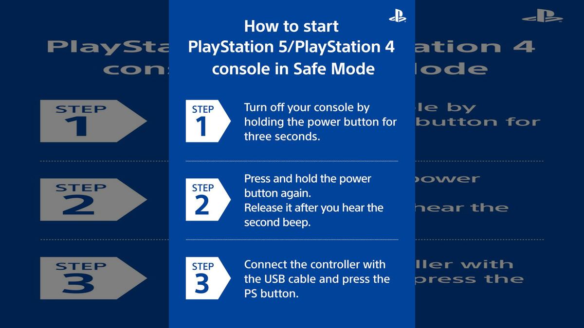 Sony Drops PS5 Safe Mode Fix For Crashing Games – Here’s How To Use It | Happy Gamer