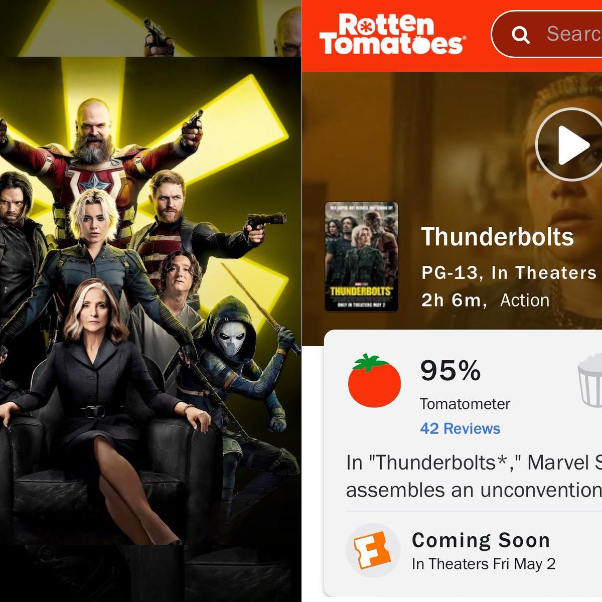 Thunderbolts* Smashes Rotten Tomatoes With 95% MCU Score | Happy Gamer