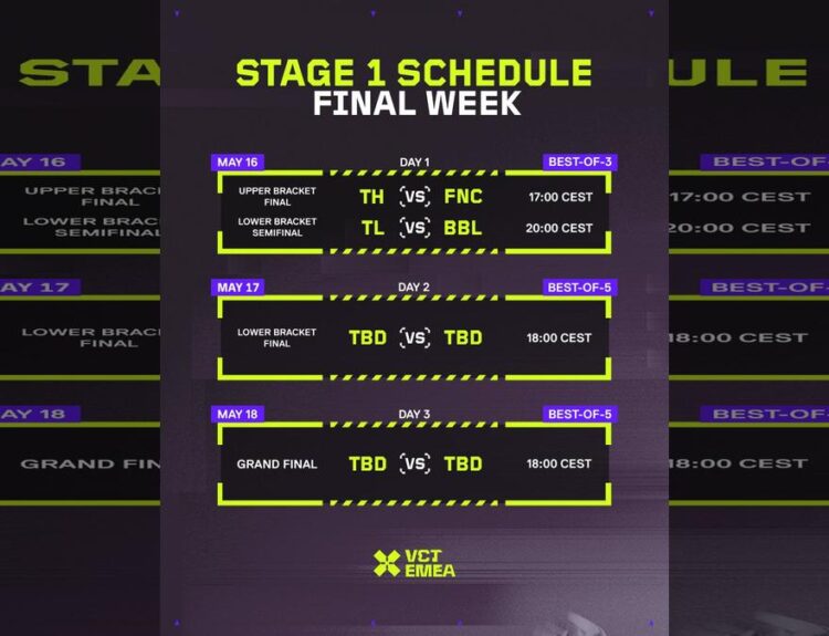 VCT EMEA Stage 1 Heats Up With One Toronto Spot Left | Happy Gamer