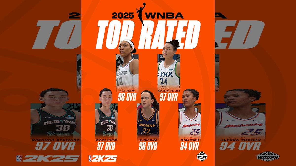 WNBA Stars Dominate NBA 2K Ratings to Start the Season | Happy Gamer