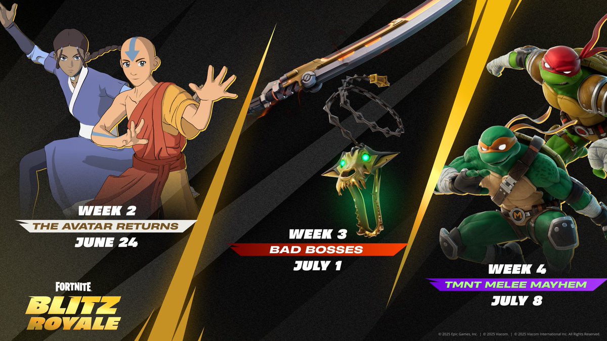 Fortnite Blitz Royale Avatar Week Kicks Off – Get Ready for Water ...