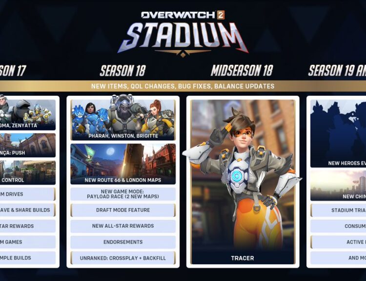 Overwatch Stadium - latest news, reviews and news updates for Overwatch ...