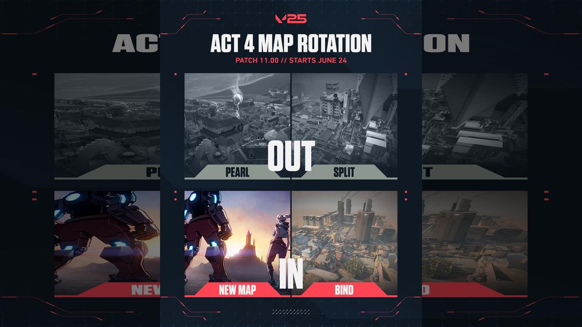 VALORANT Shakes Up Competitive Map Pool: Pearl and Split Out, Bind ...