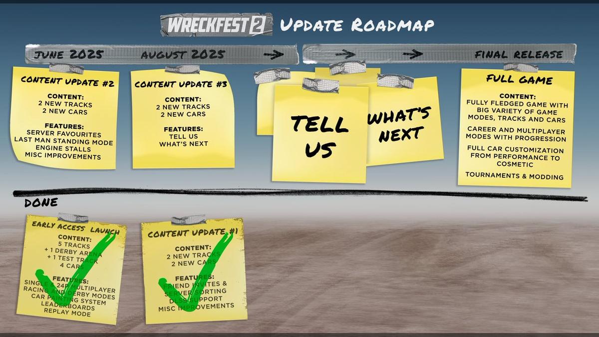 Wreckfest 2 Update Roadmap Reveals New Tracks and Cars Coming This ...