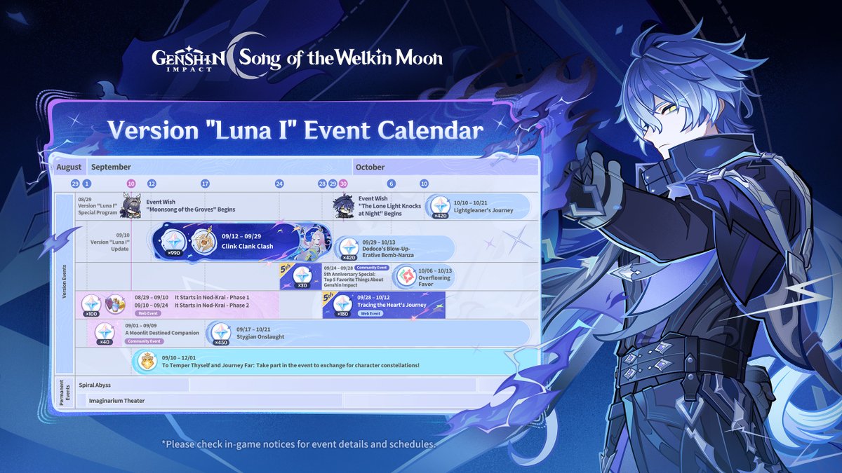 Genshin Impact’s Luna I Events Calendar Is Live And Players Are Loving ...