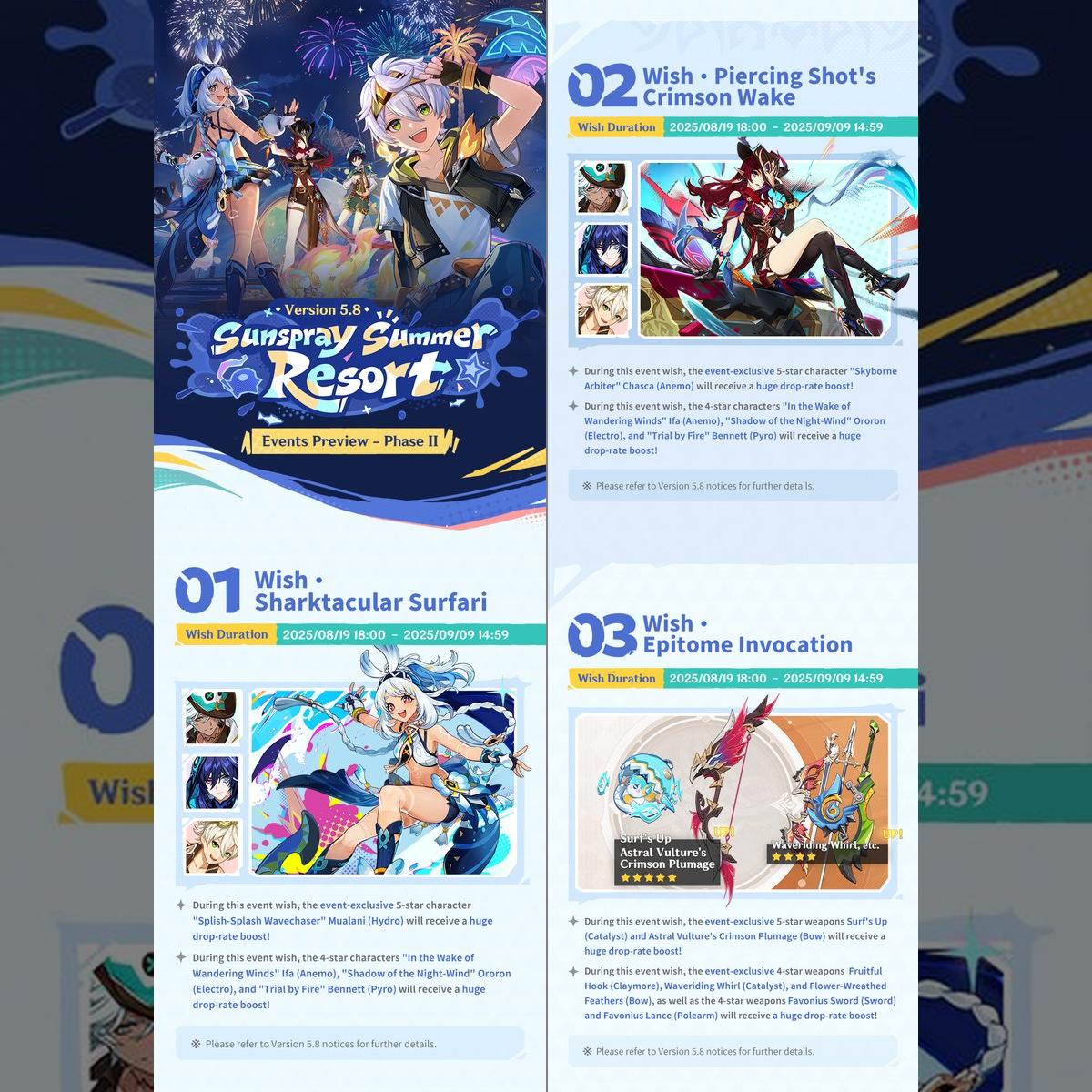 Genshin Impact’s Sunspray Summer Resort Phase II Events Spark Hype and ...