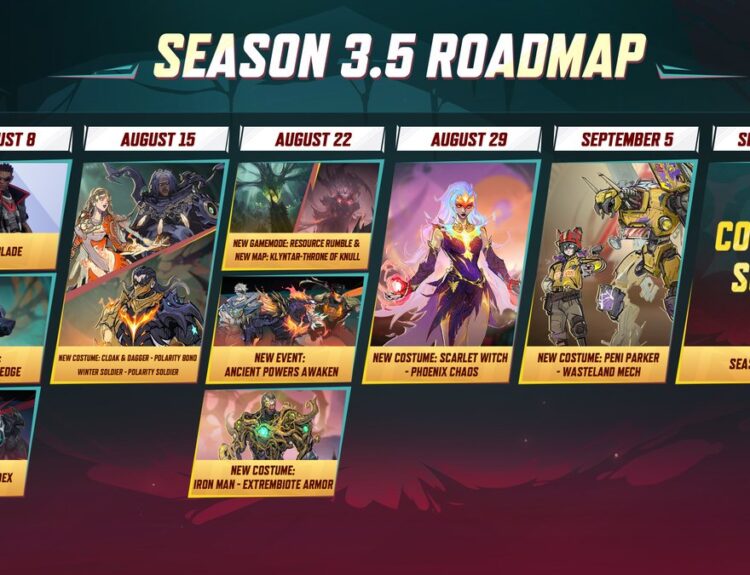 Marvel Rivals Season 3.5 Roadmap Drops With Blade, New Skins, and ...