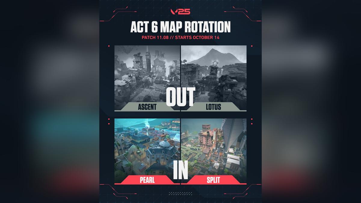 VALORANT’s New Map Pool Is Making Gamers Rage Quit Over Ascent Removal ...