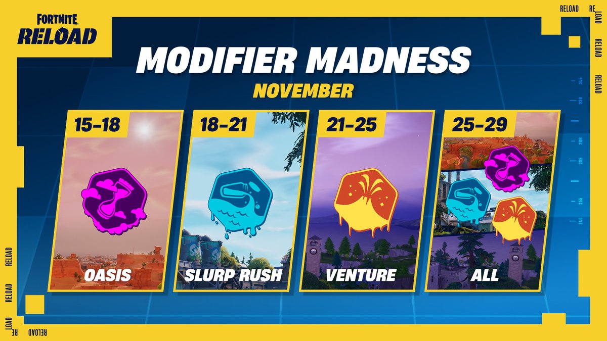 Fortnite’s Reload Modifier Madness Event Gamer Demands and Technical ...