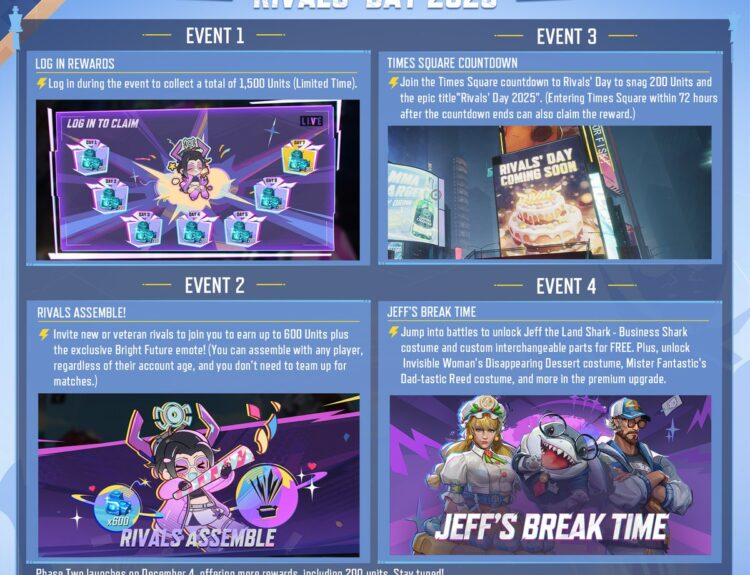 Marvel Rivals New Patch Drops November 27 With Big Updates | Happy Gamer