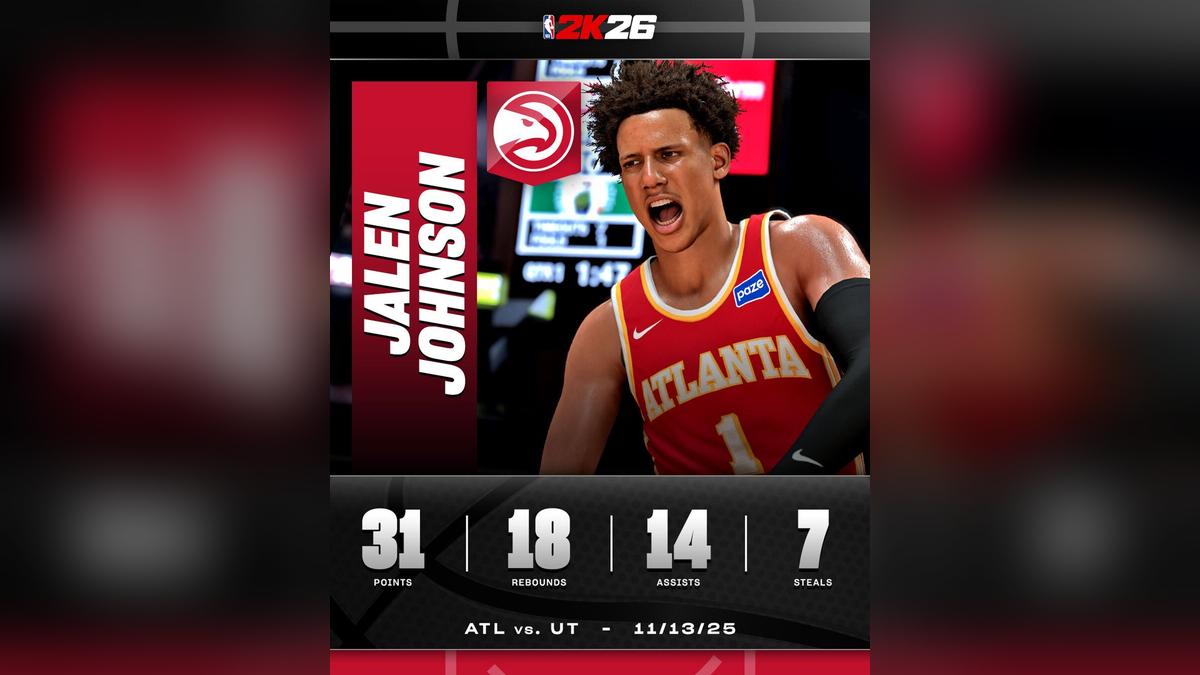 NBA 2K Fans Demand Jalen Johnson Rating Update After Career Night ...